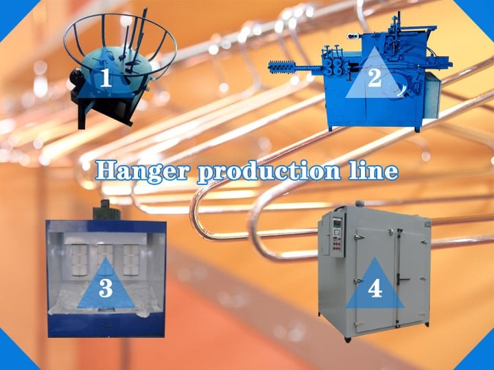 Hanger Production line | Cloth Hanger Making Machine